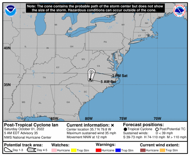 Post-Tropical Cyclone Ian - Florida Tropical Weather Forecast and ...