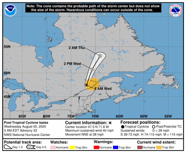 Post-Tropical Cyclone Isaias - Florida Tropical Weather Forecast and ...