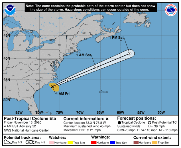 Post-Tropical Cyclone Eta - Florida Tropical Weather Forecast and ...